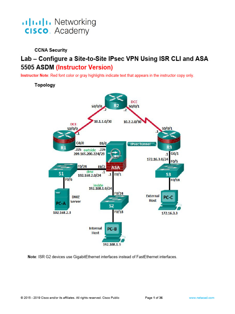 10.2.1.9 Lab - Configure A Site-to-Site IPsec VPN Using ISR CLI and ASA 5505 ASDM - Instructor ...