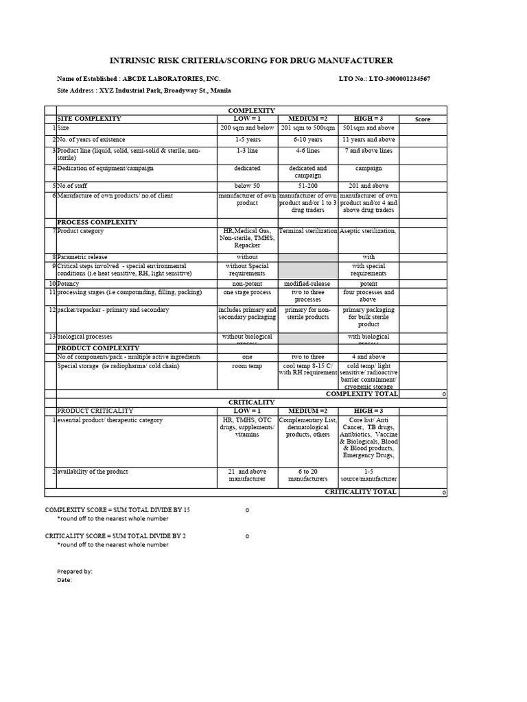 Intrinsic Risk Criteria Scoring For Drug Manufacturer | PDF ...