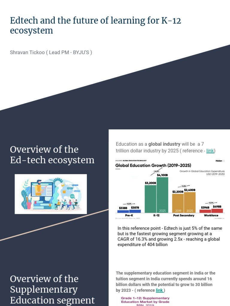 Edtech and The Future of Learning For K-12 Ecosystem | PDF | Educational Technology | Experience