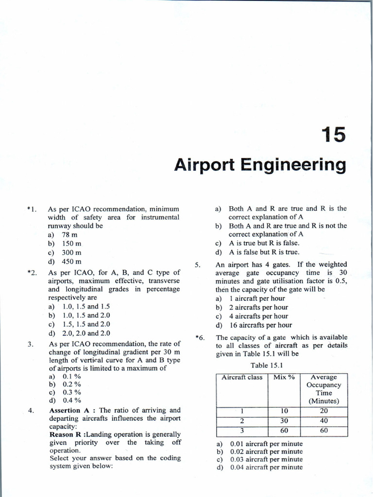 Airport Engineering - Gupta Gupta - MCQ | PDF Airport Engineering - Gupta Gupta - MCQ | PDF