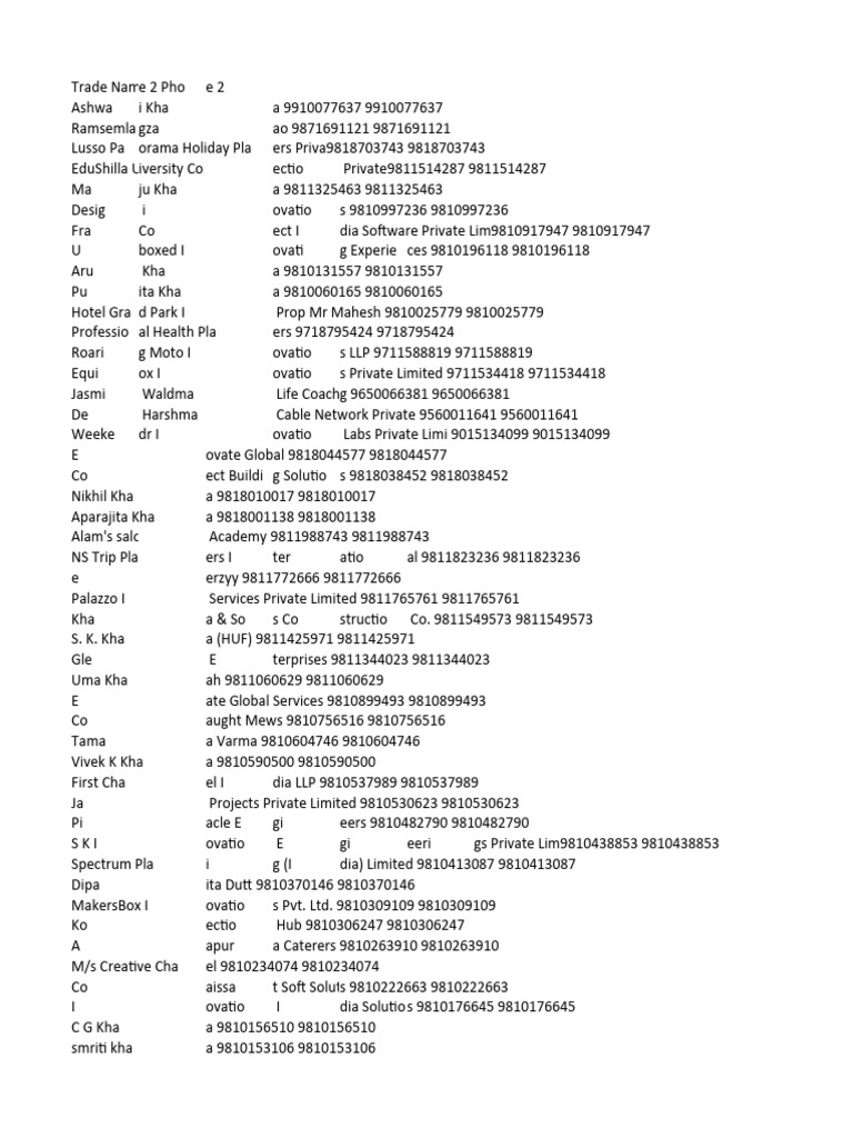 14 Nov Self Emp Data 1 | PDF | Business