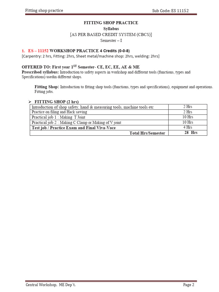 Fitting Shop Practice Syllabus | PDF | Grinding (Abrasive Cutting) | Drill