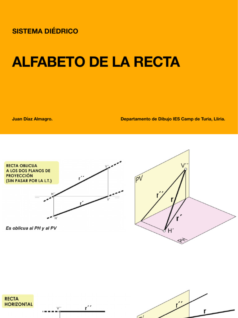 La Recta | PDF