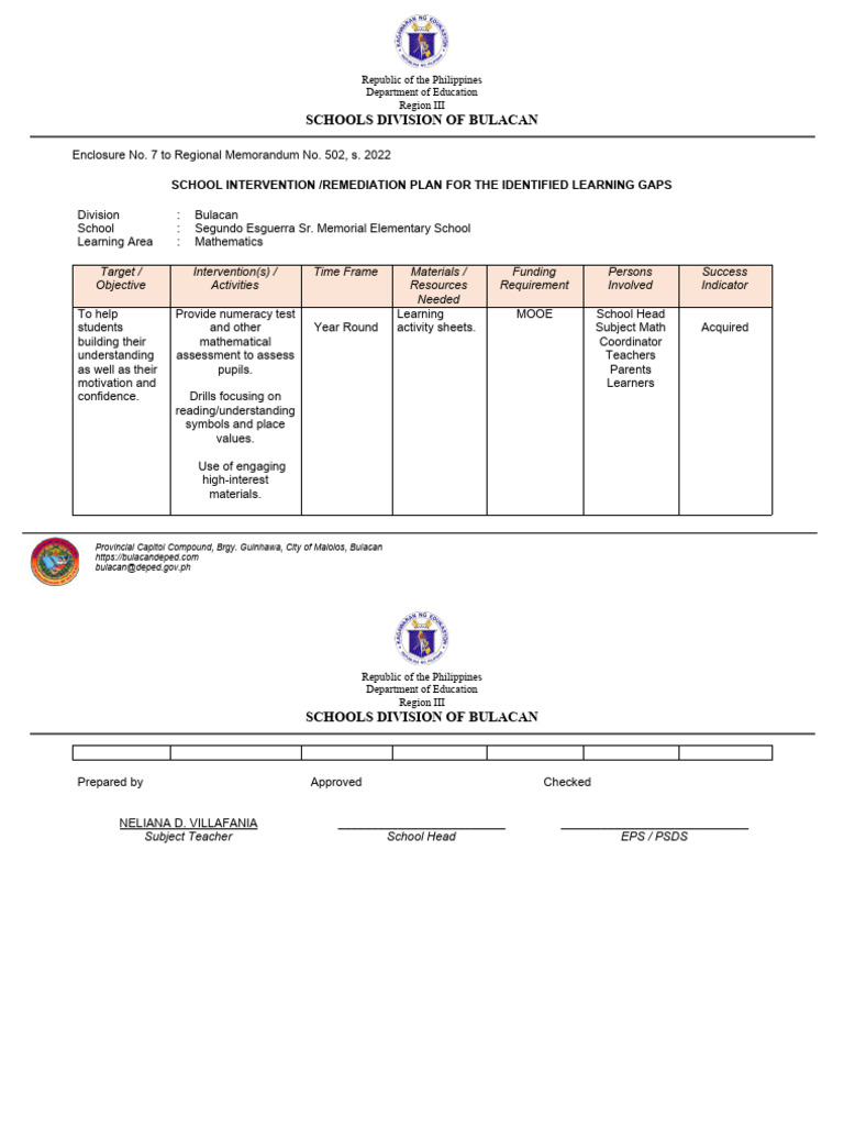 Grade 3 Mathematics Intervention Plan | PDF | Teachers | Teaching