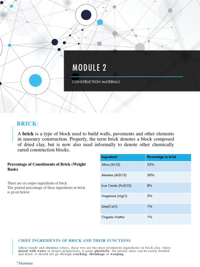 Module 2 | PDF | Glasses | Mortar (Masonry)