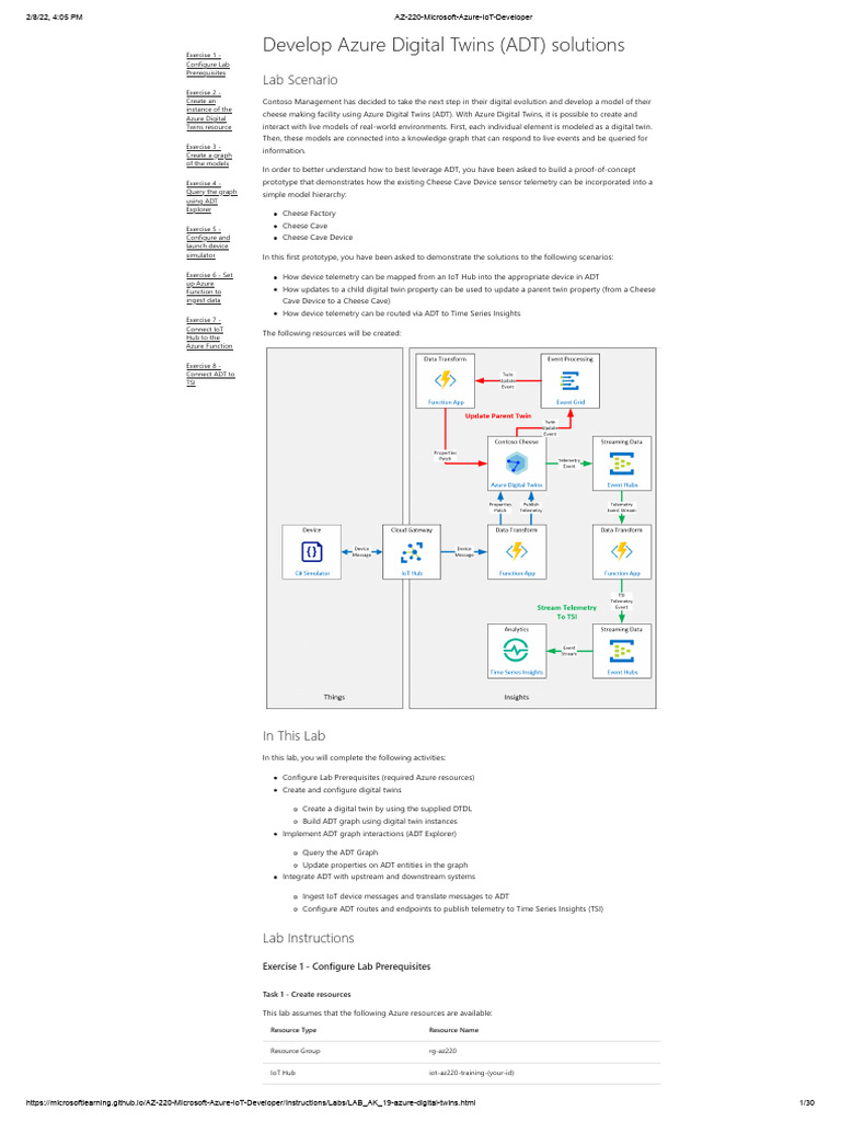 Az 220 Microsoft Azure Iot Developer Pdf Microsoft Azure Command Line Interface