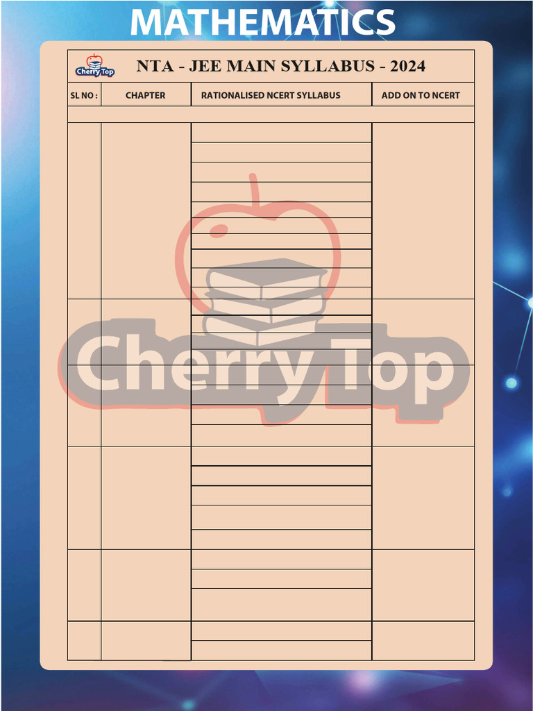 CT Mat Jee Syllabus | PDF | Vector Space | Equations