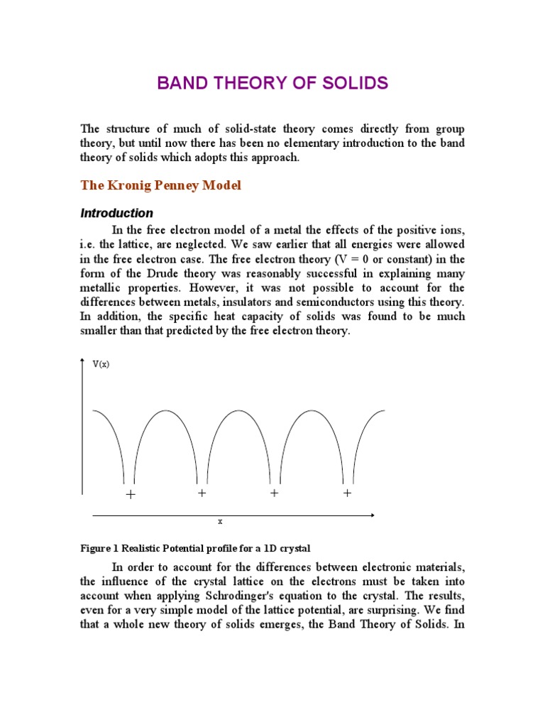 Unit 4 Band Theory of Solids | PDF | Solid State Physics | Chemical ...