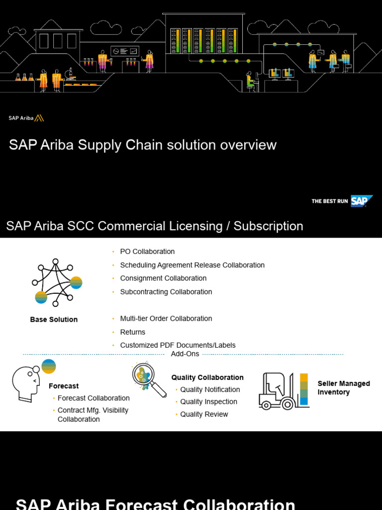 Supply Chain Collaboration Overview | PDF | Receipt | Supply Chain