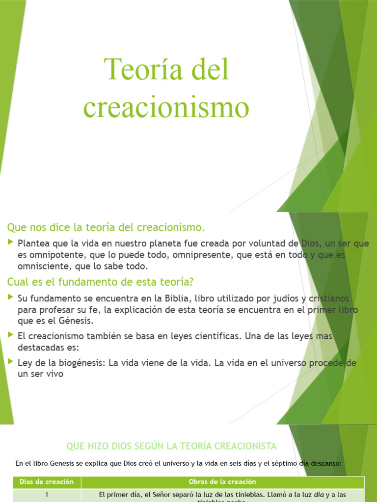 Teoria Del Creacionismo | PDF | Creacionismo | Creencia religiosa y ...