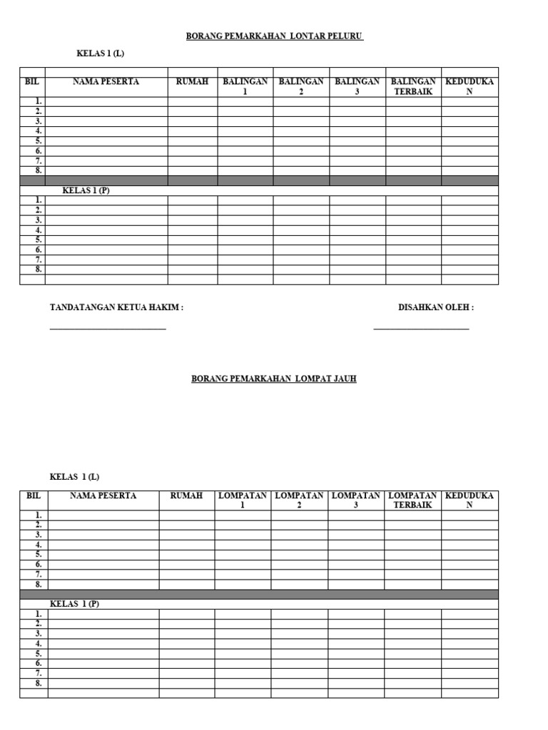Borang Pemarkahan Lontar Peluru | PDF