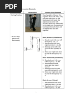 Basic Dance Steps | PDF | Dances | Social Dance