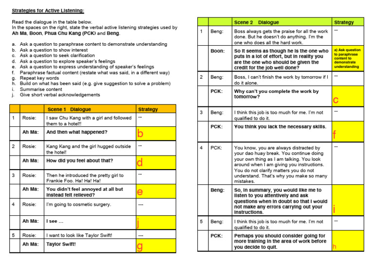 2017 Strategies For Active Listening - Student | PDF