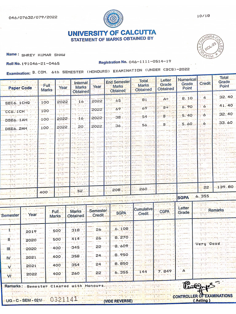 6th Sem Marksheet | PDF