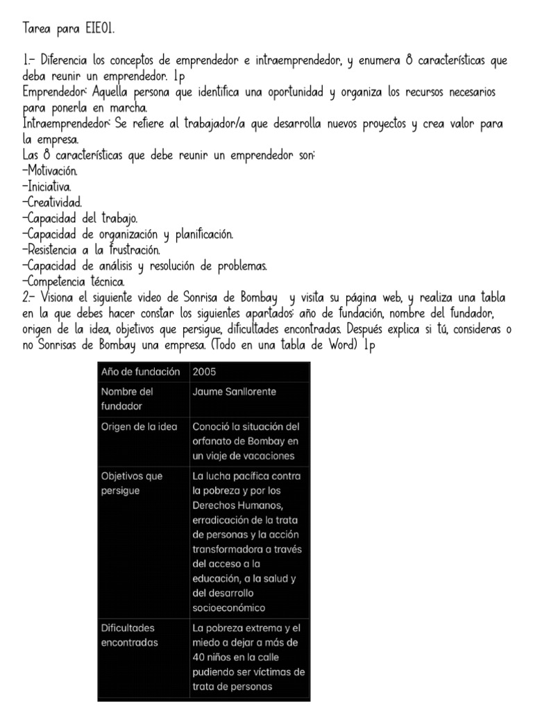 Tarea EIE | Descargar gratis PDF | Iniciativa empresarial | Business