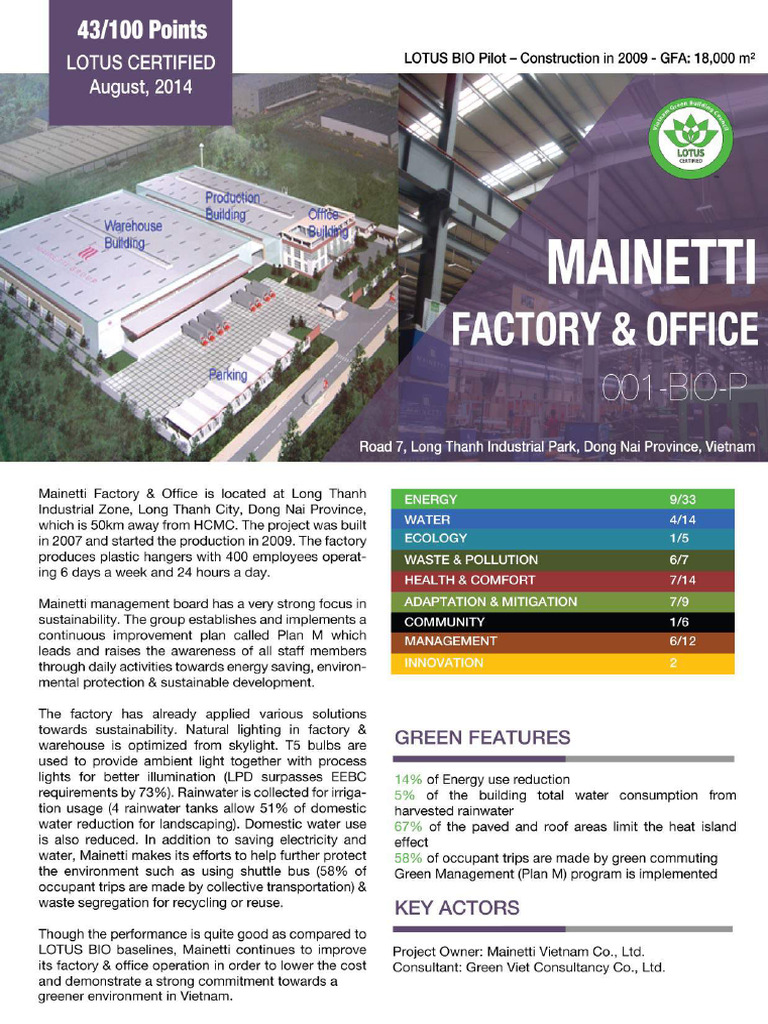 LOTUS Projects Best Practices | PDF