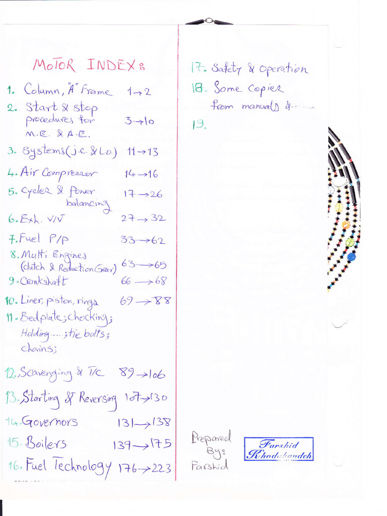 'A' Frame, Column | PDF | Science & Mathematics