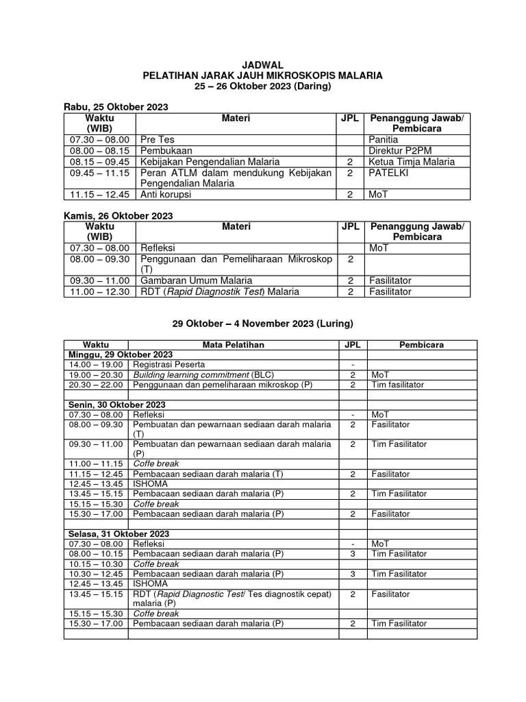 Jadwal Pelatihan Jarak Jauh Mikroskopis Malaria - 2023 | PDF