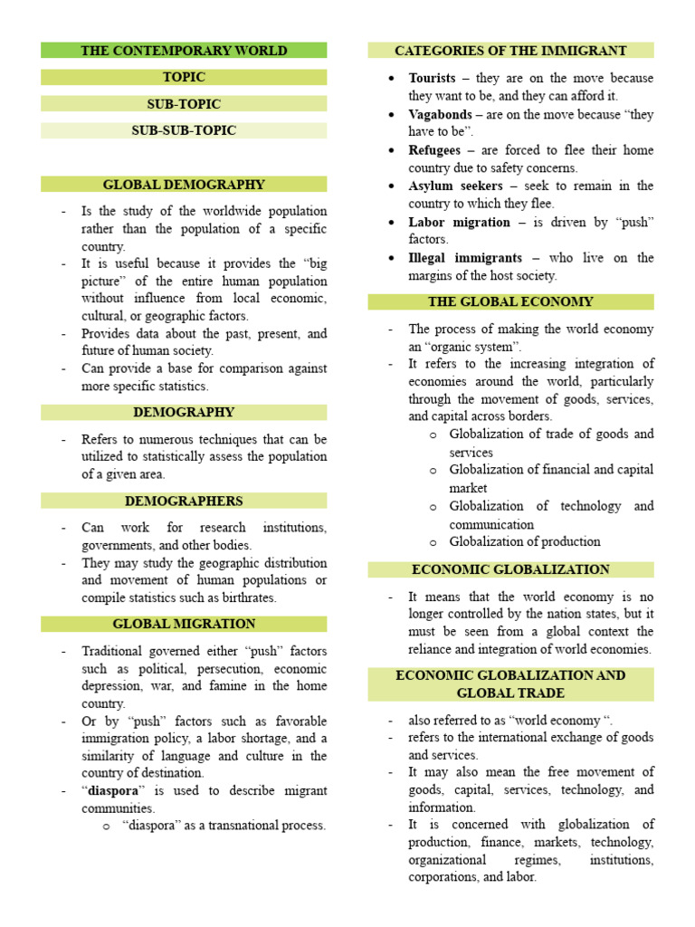 The Contemporary World | PDF | Globalization | Poverty & Homelessness