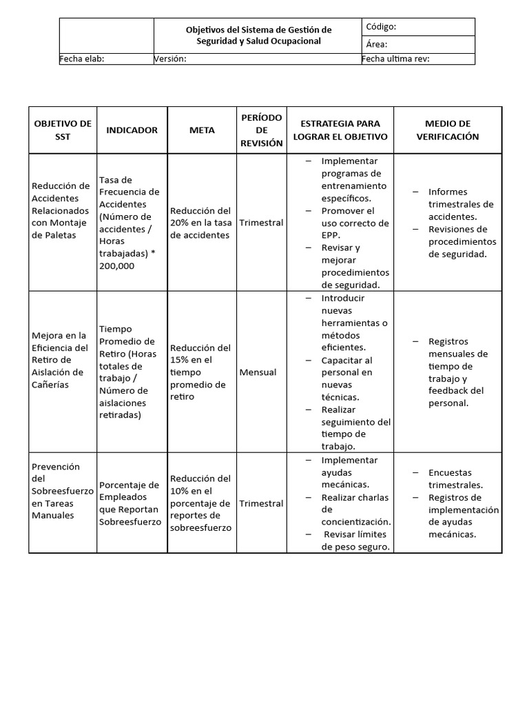 Tabla de Objetivos | PDF | Informática