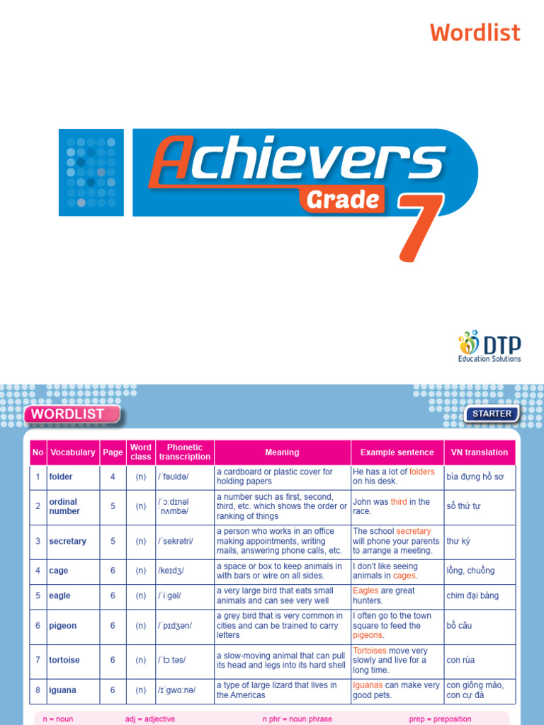 Word List - Achievers Grade 7 | PDF | Verb | Adverb