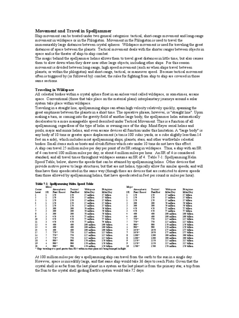 Spelljammer Combat | PDF | Earth | Nature