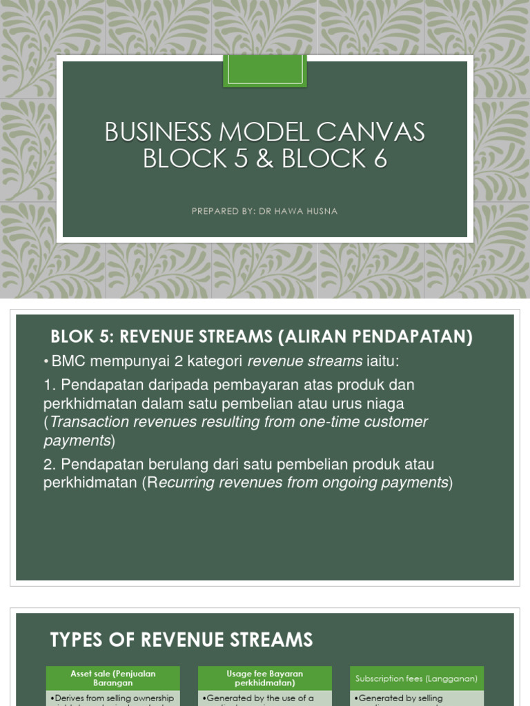 BUSINESS MODEL CANVAS-block 5 Dan 6 | PDF | Corporate Finance | Venture ...