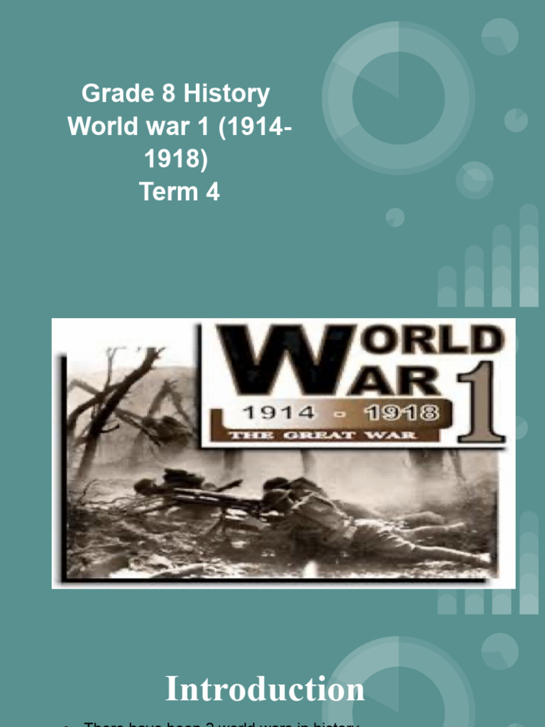 Grade 8 History World War 1 (1914-1918) Term 4 | PDF | Austria Hungary | Military