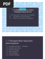 Nota Ringkas Perniagaan Tingkatan 4 | PDF