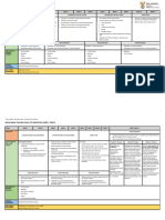 Health and Family Life Education - HFLE - Grade 7 Curriculum Guide ...