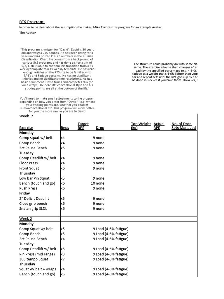 RTS Generalised Intermediate Template | PDF | Physical Fitness | Weight