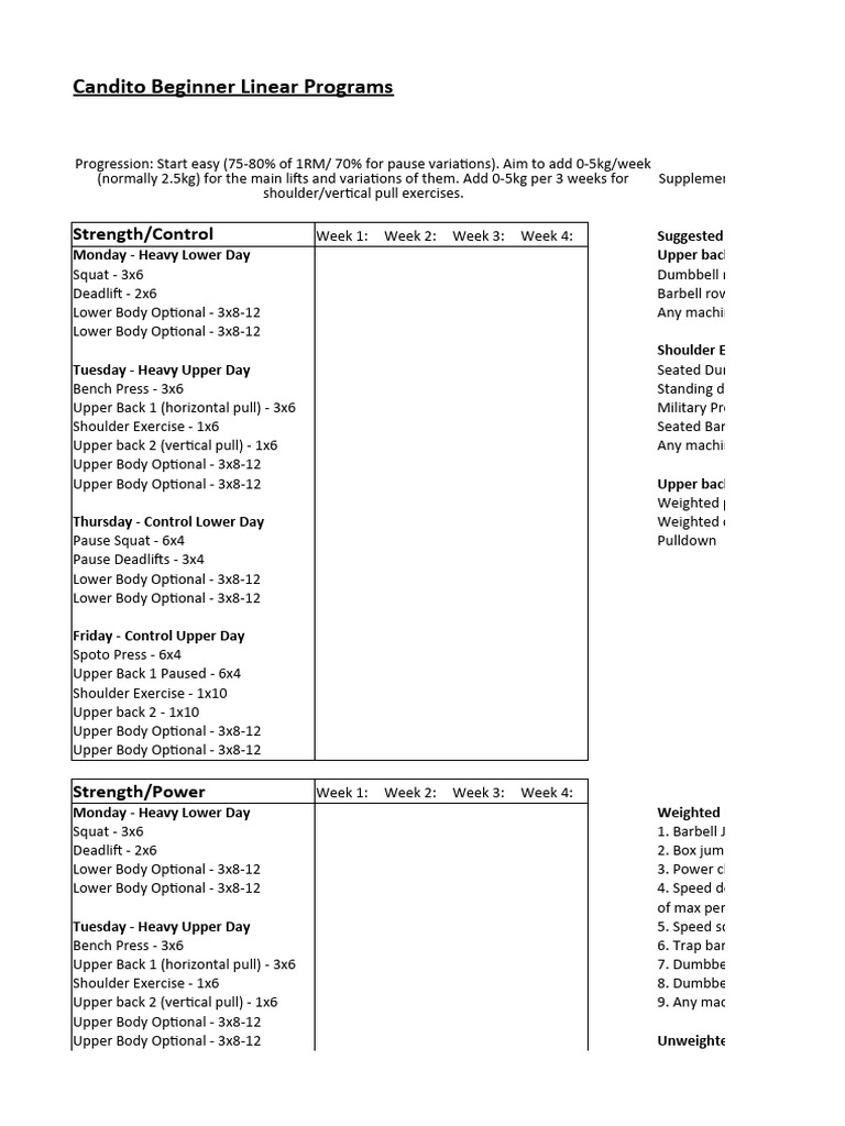 Candito Beginner Programs Template | PDF | Weight Training | Physical ...