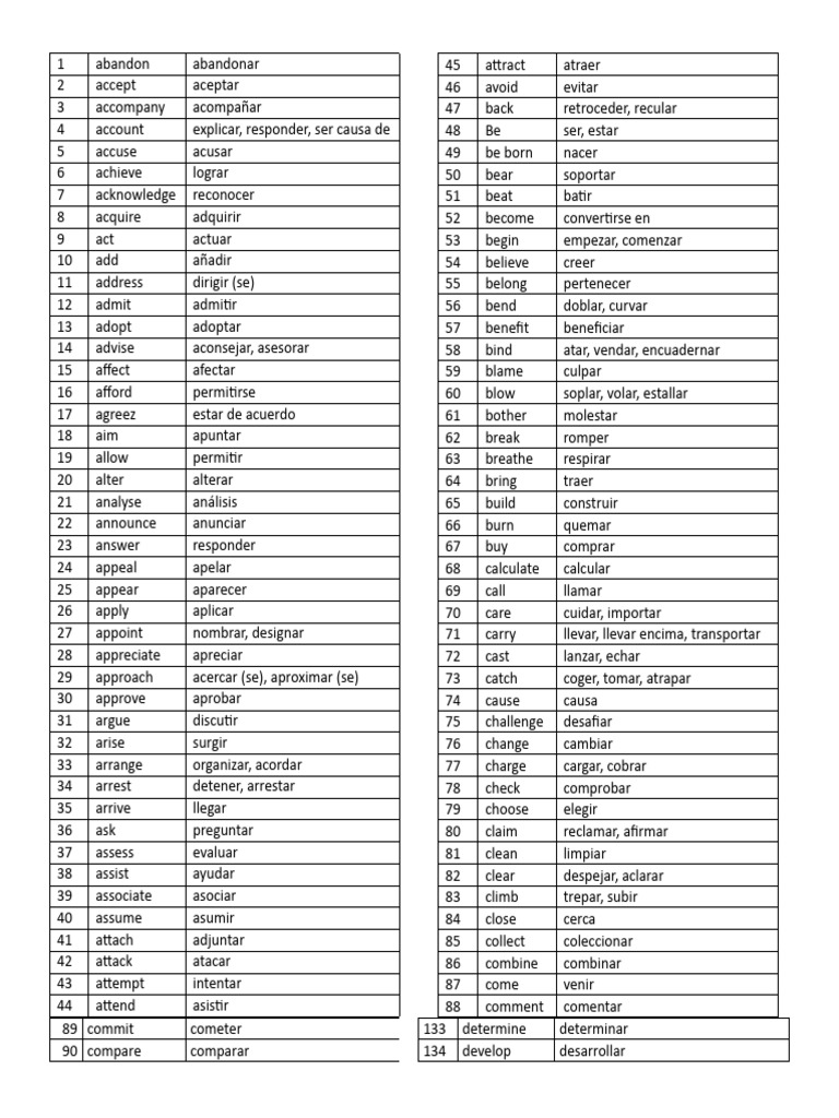 02 Lista de Verbos | PDF