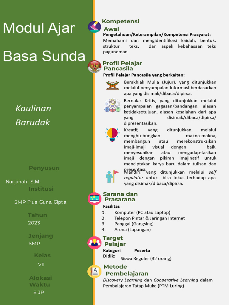 Modul Ajar Kaulinan Barudak KLS 7 Sem 1 - 014733 | PDF | Karier & Perkembangan