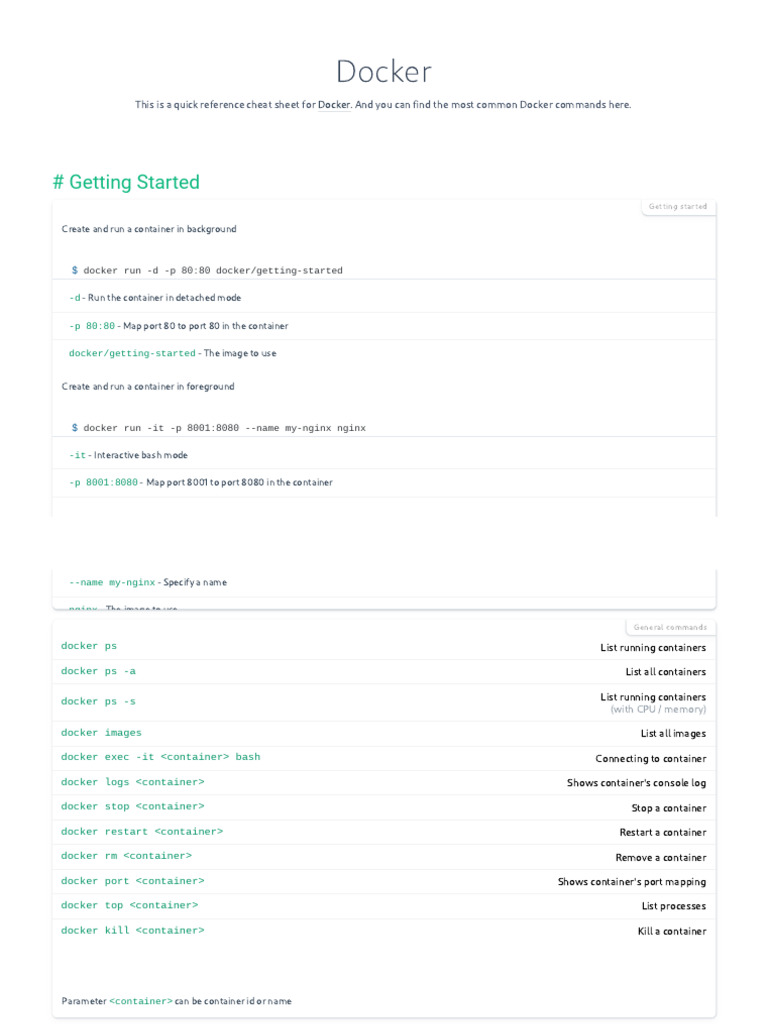 Docker Cheat Sheet & Quick Reference | PDF | Operating System Technology | Software