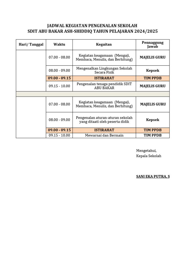 Kegiatan PPDB 2024.2025 | PDF