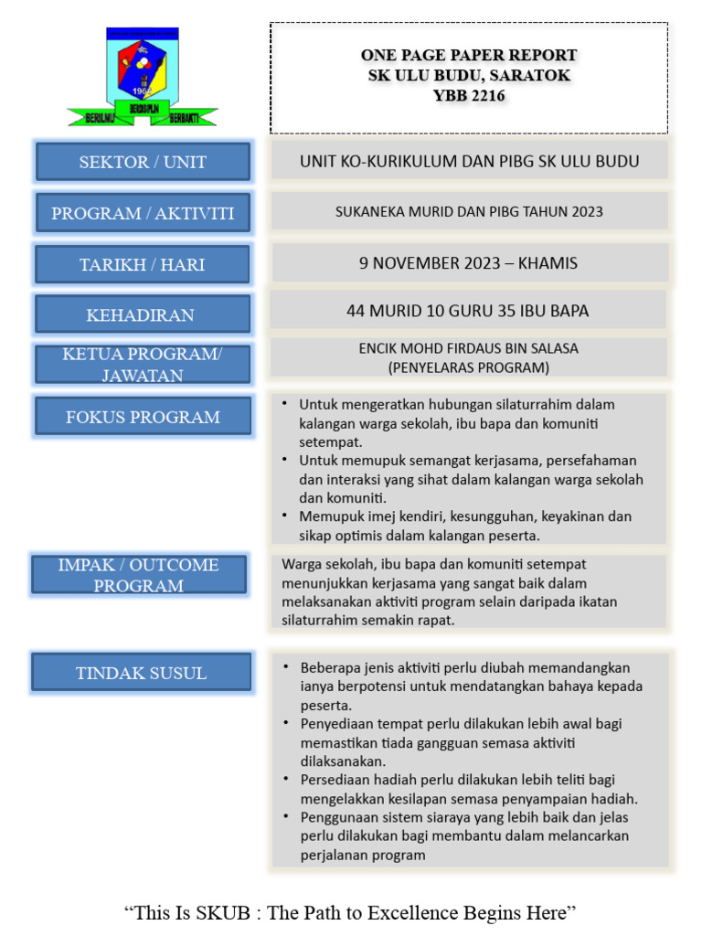 ONE PAGE PAPER REPORT - segak dan sukaneka pibg 2023 | PDF