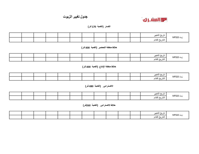 Tableau Vidange Huile | PDF