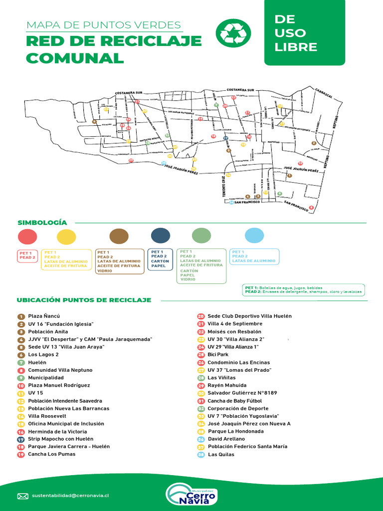 Mapa de Puntos de Reciclaje Comunal | PDF
