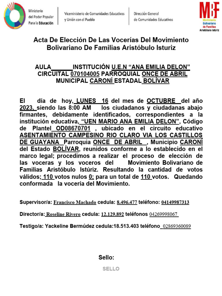 Acta de Eleccion Voceria MBF 2023-2024 | PDF | America latina | América del Sur