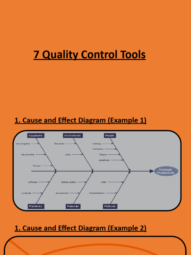 7 Quality Controls | PDF | Visualization (Graphics) | Infographics