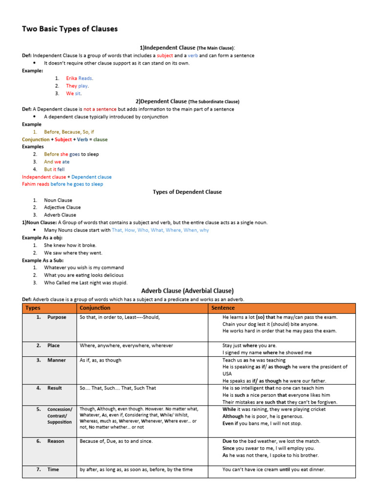 Two Basic Types of Clauses | PDF | Clause | Adverb