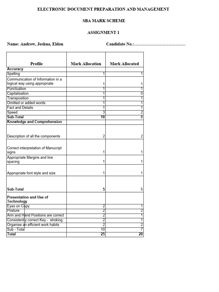 Emergency Edpm Pdf Bibliography Writing