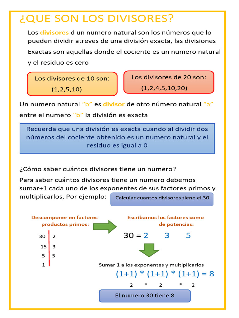 Que Son Los Divisores 1 | PDF
