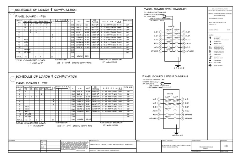Schedule of Loads & Computation: Panel Board 1 - Pb1 | PDF | Components ...