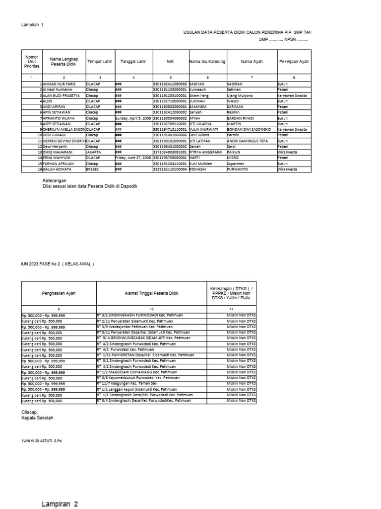 2023 - Blangko - Usul - PIP - SMP - KRISTEN PATIMUAN | PDF
