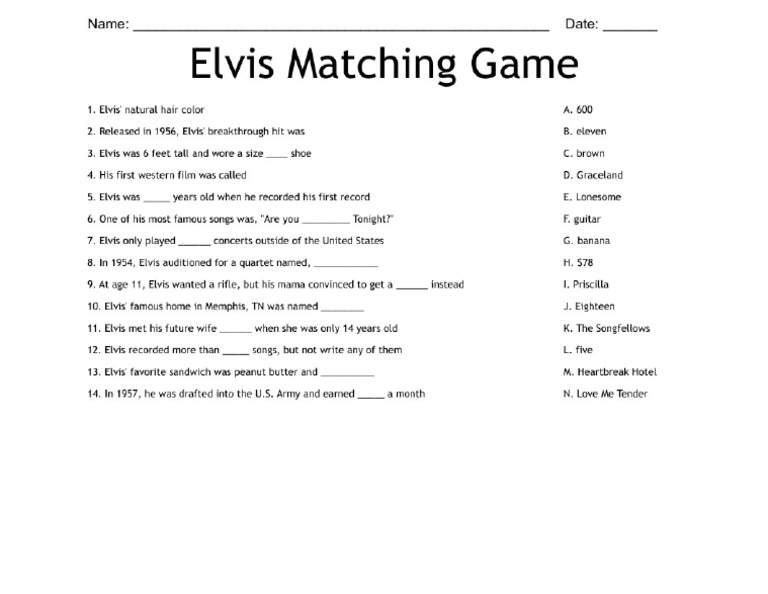 Elvis | PDF