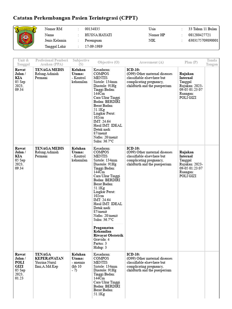 CPPT ANC Husna | PDF