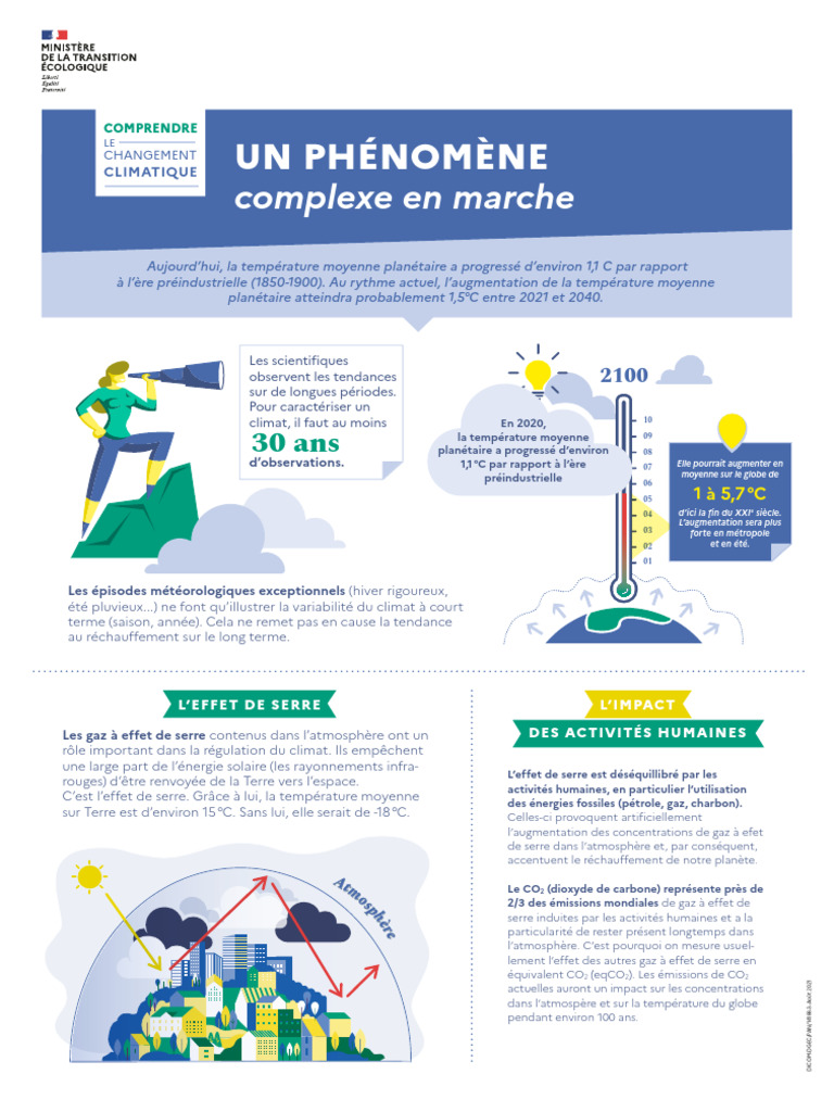 Triangle de l'inaction climatique | PDF | Gaz à effet de serre ...