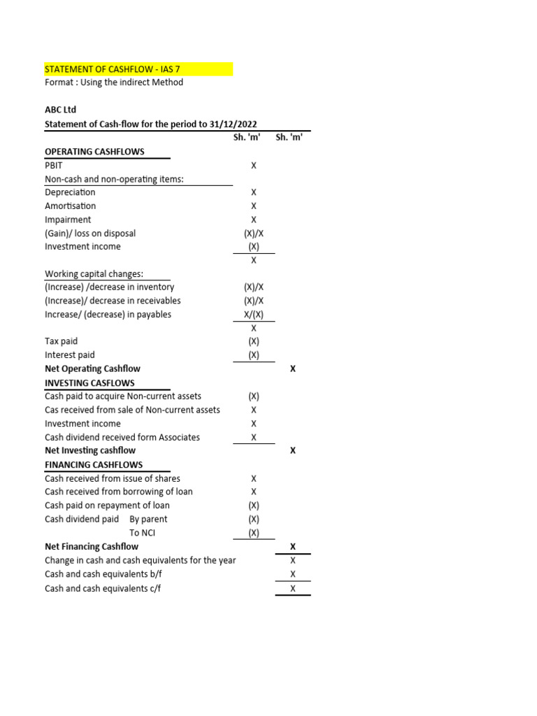 Cashflow Statement | PDF